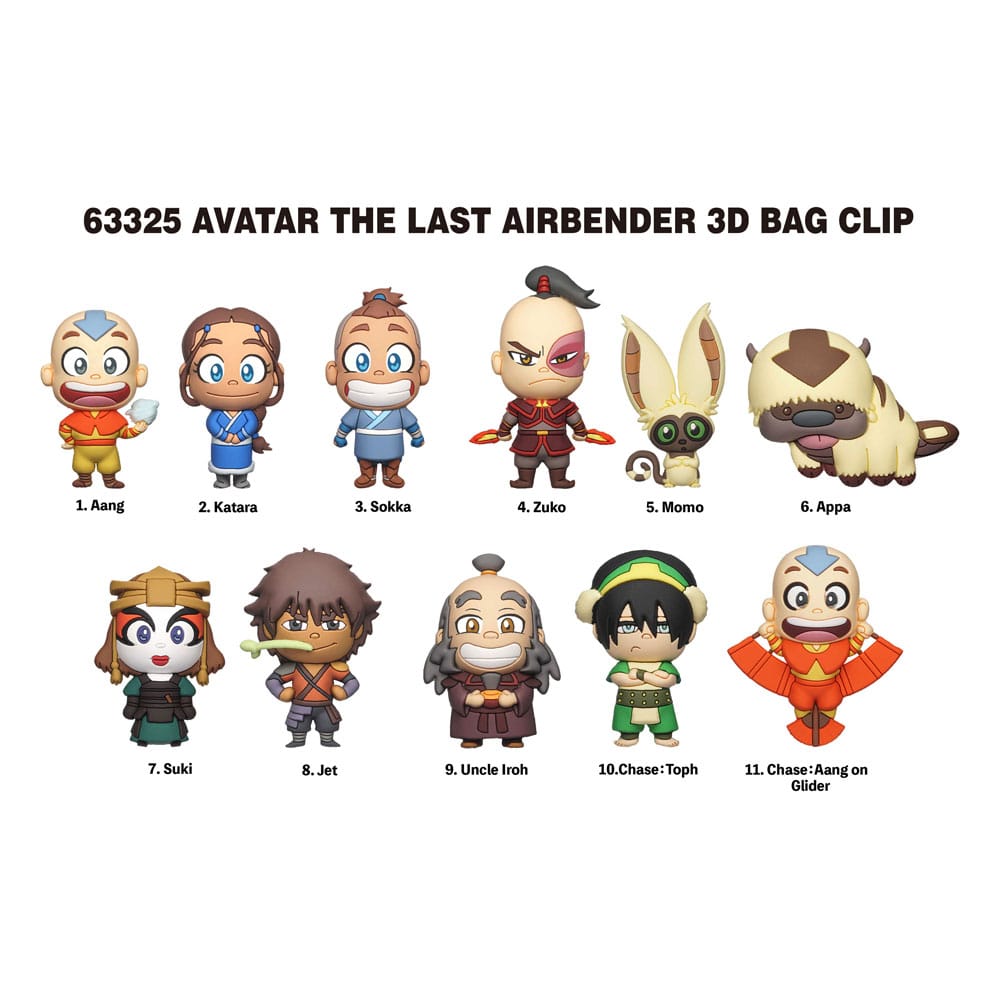 Avatar The Last Airbender Series 1 3D PVC Bag Clips – Comic Warehouse